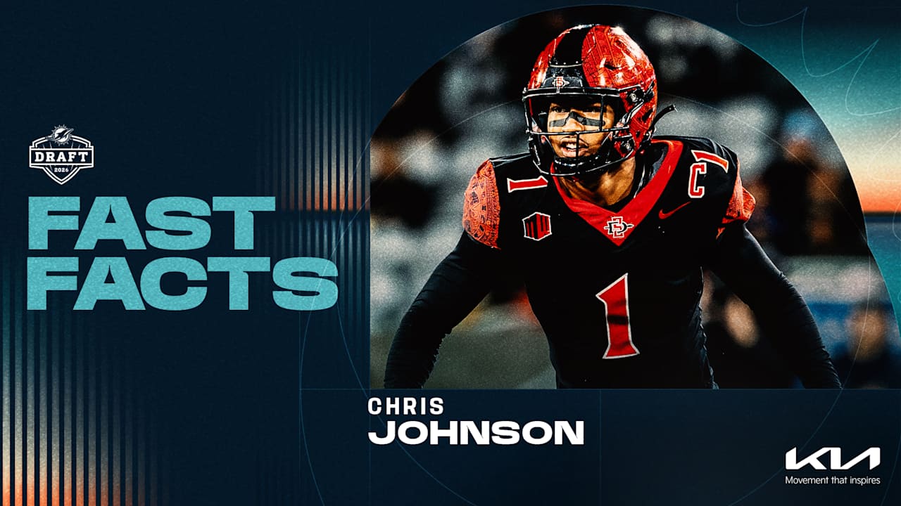 Fast Facts: Jacob Rodriguez