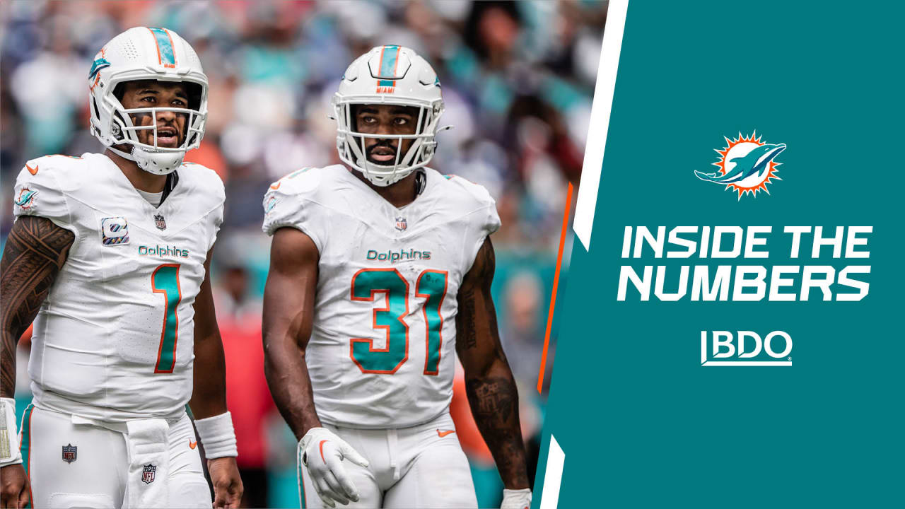 Inside the Numbers: Midseason Recap