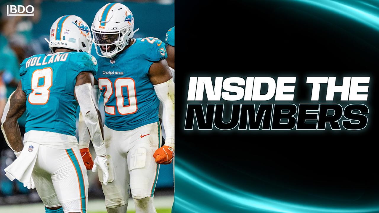 Inside The Numbers: Dolphins Deliver Strong Defensive Performance Despite Loss to Titans