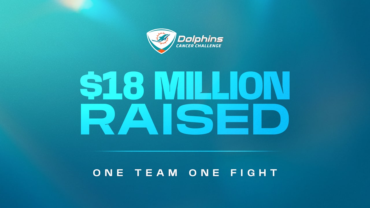 DCC XVI Raises $18 Million for Sylvester Comprehensive Cancer Center