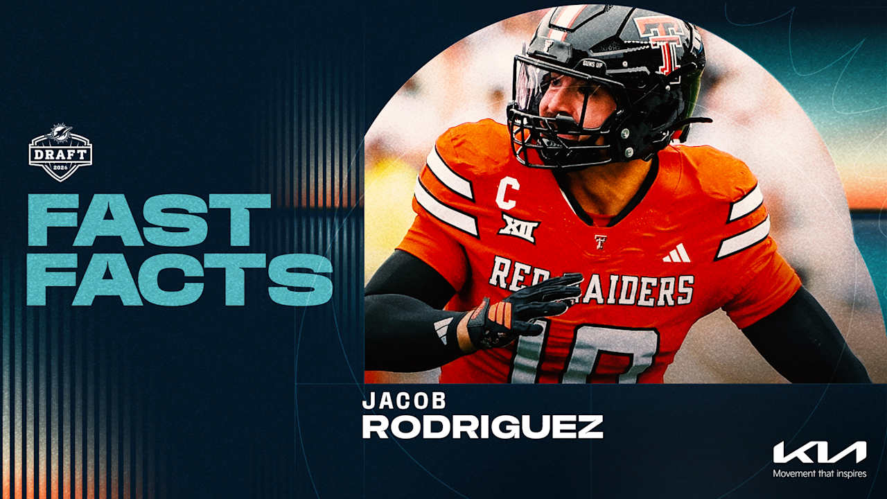 Fast Facts: Jacob Rodriguez