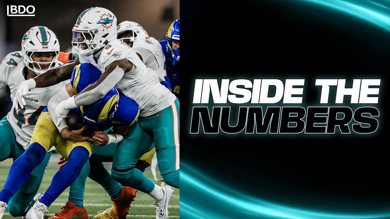 Inside The Numbers: Defense Makes Big Plays in Miami’s Win over Los ...
