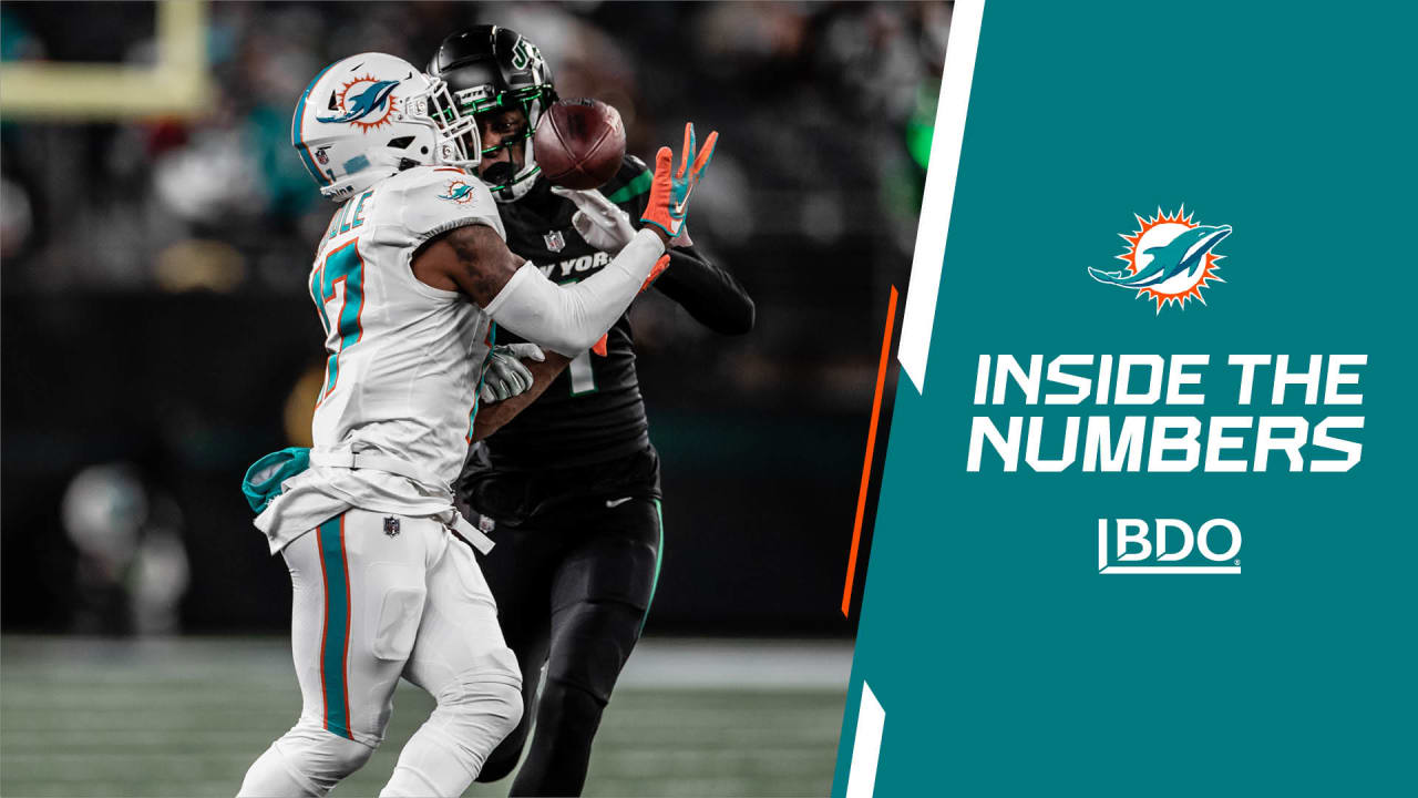 Inside the Numbers: Dolphins use Rushing Attack, Run Defense to Fuel ...