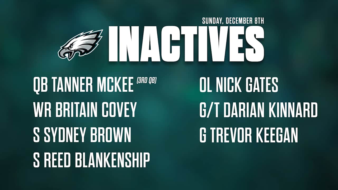Panthers vs. Eagles Inactives - BVM Sports