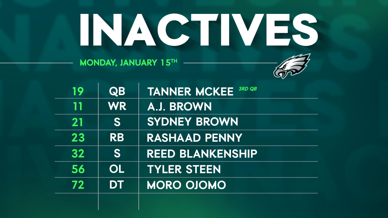 Find out who is inactive for the Wild Card Round playoff matchup between the Philadelphia Eagles ...