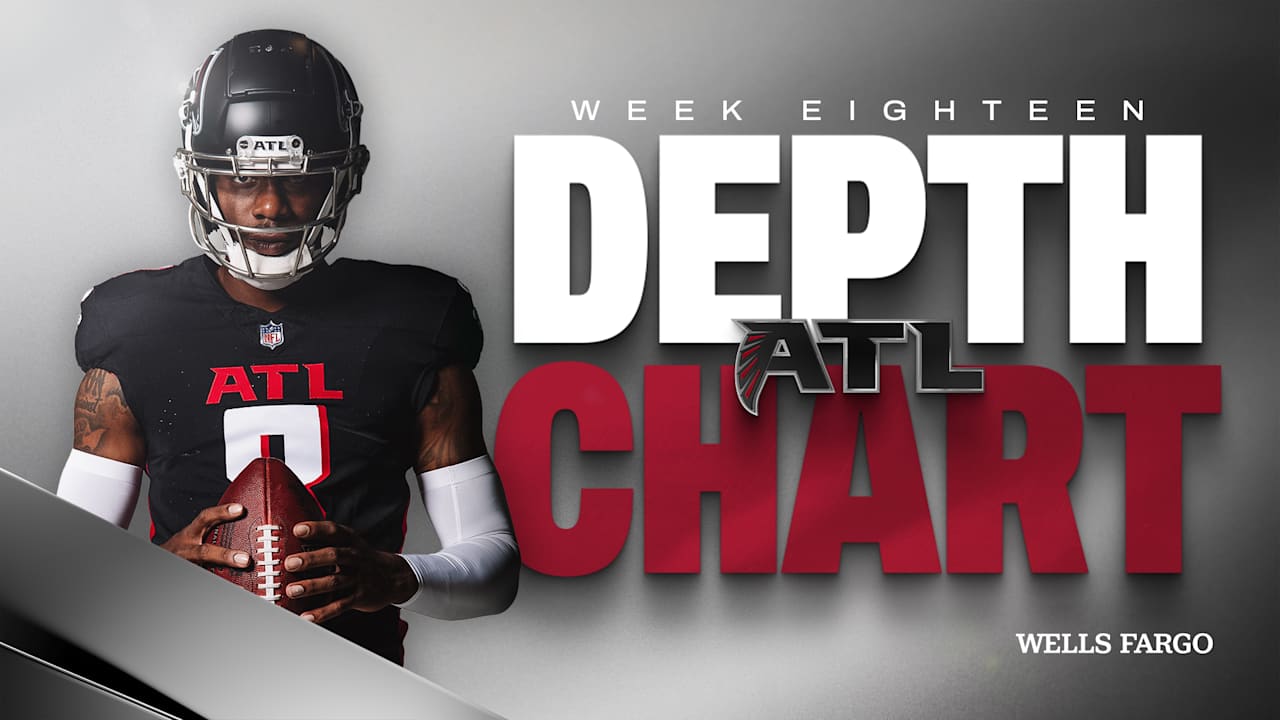 Atlanta Falcons' depth chart vs. New Orleans Saints