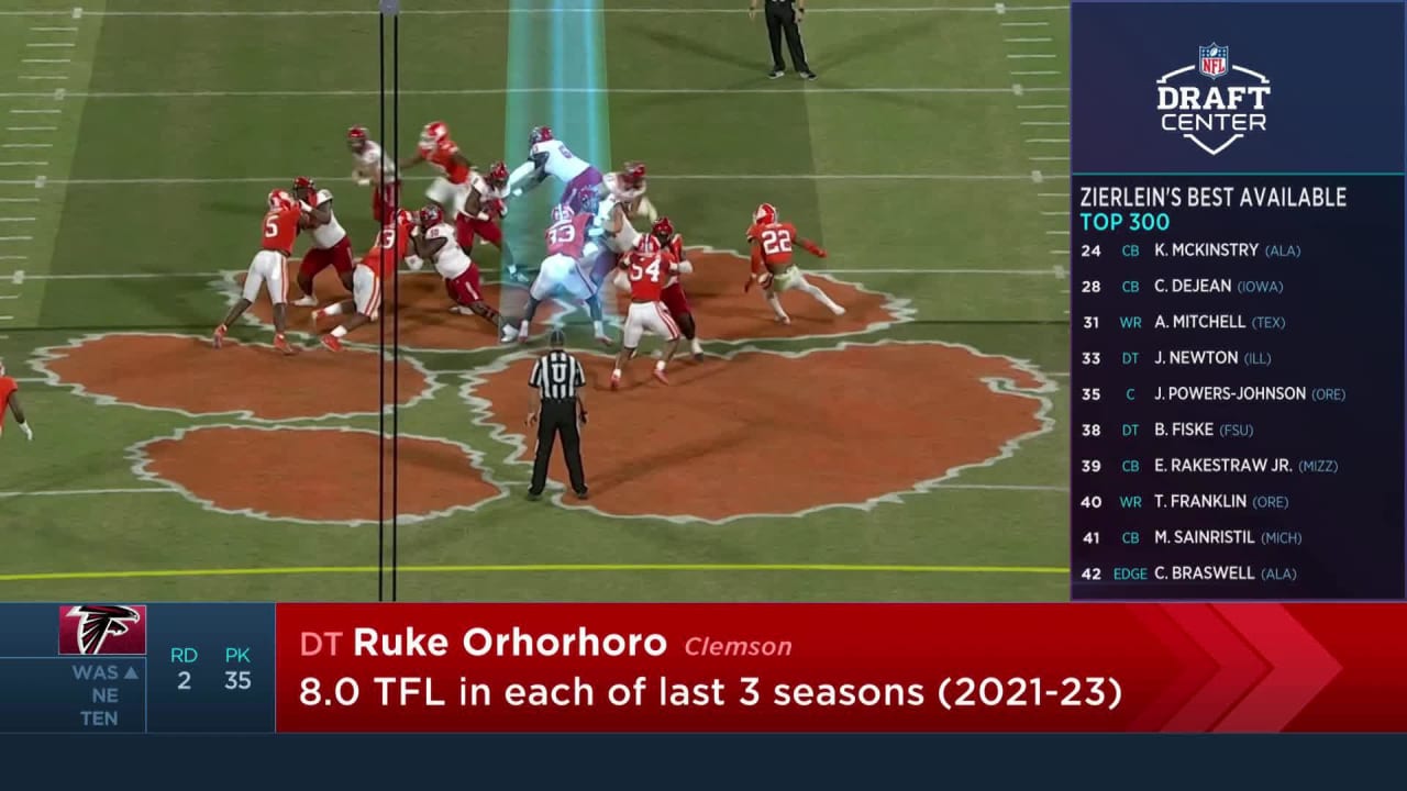 Brooks, Zierlein break down Ruke Orhorhoro selected No. 35 overall by ...