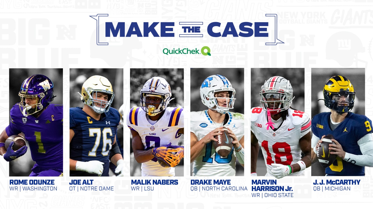 Make the Case: Taking a look at Round 1 options