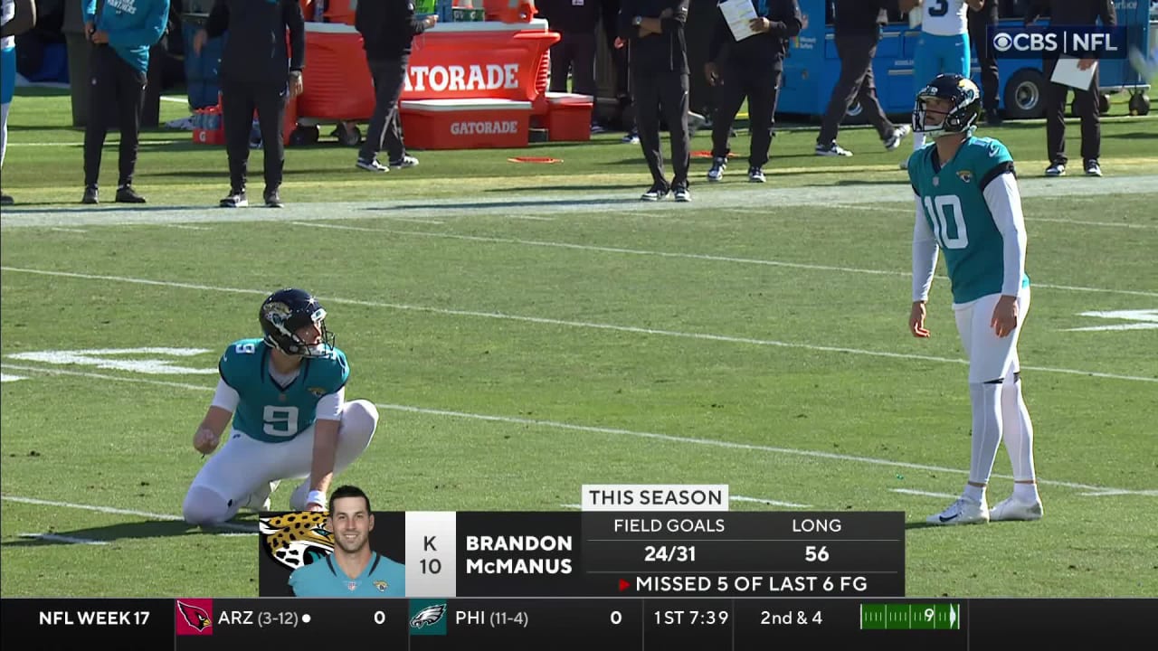 McManus' 35-yard FG opens scoring for Jags
