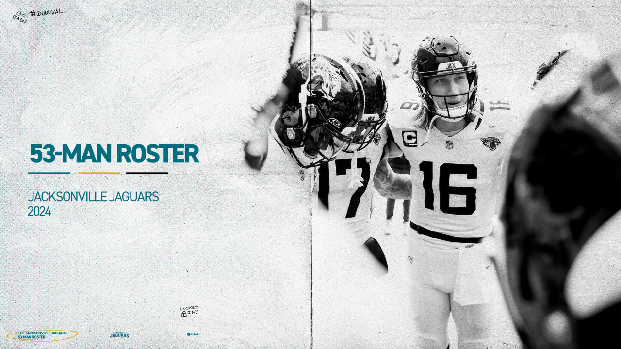 Photos: Jaguars 2024 53-Man Active Roster