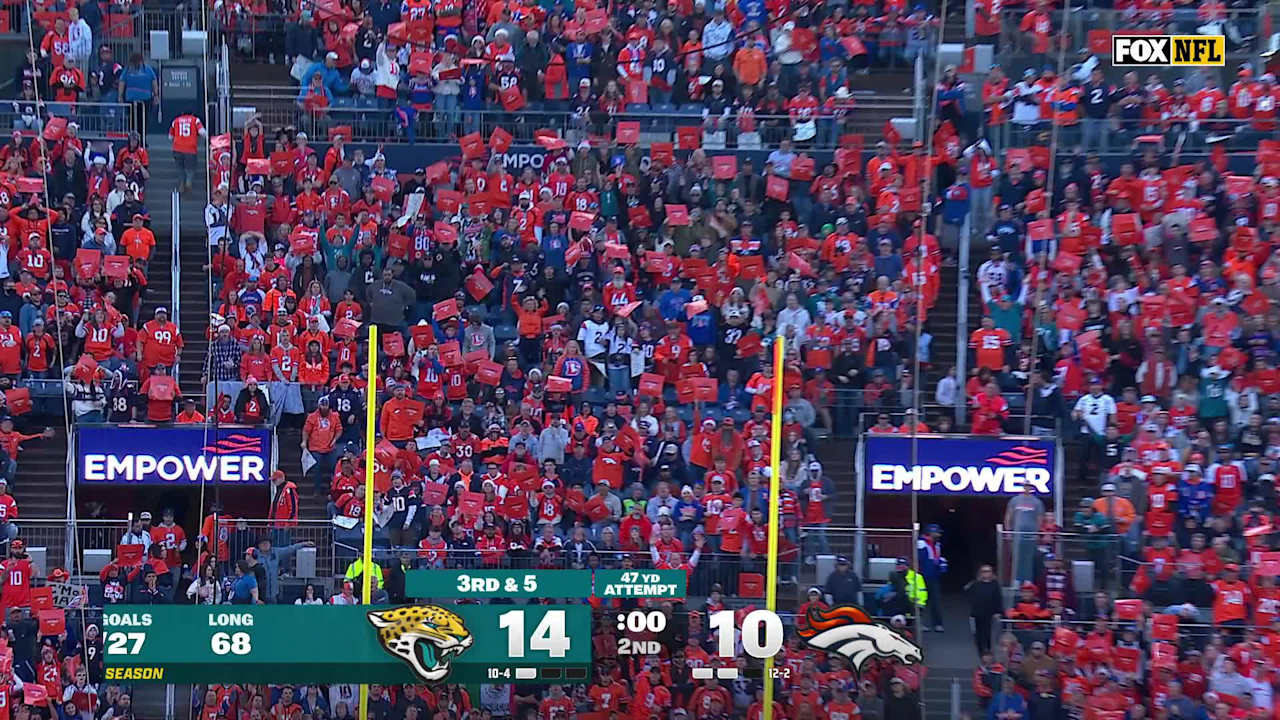 HIGHLIGHT | Cam Little 47-Yard FG | Week 16 Jaguars vs. Broncos ...