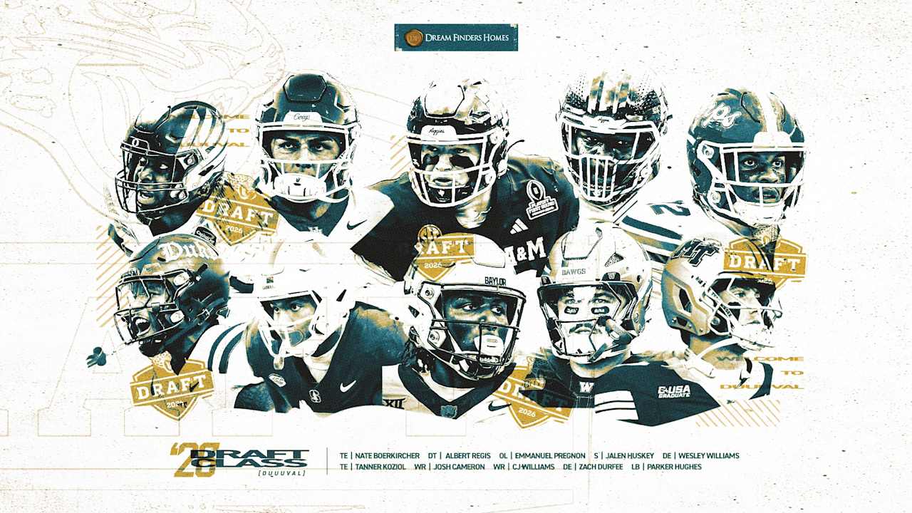 Jacksonville Jaguars 2026 NFL Draft Class