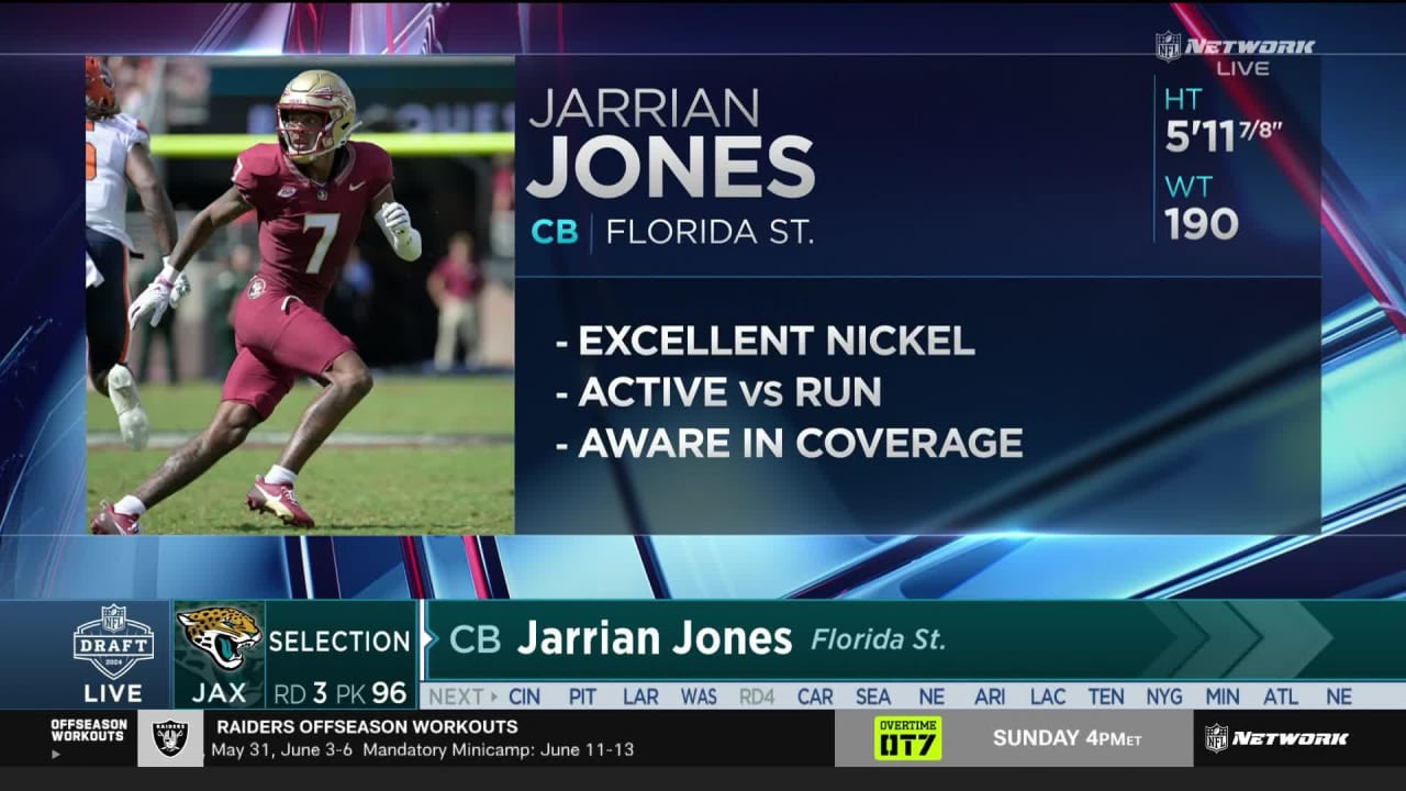 Jaguars Select Jarrian Jones With No. 96 Pick in 2024 Draft