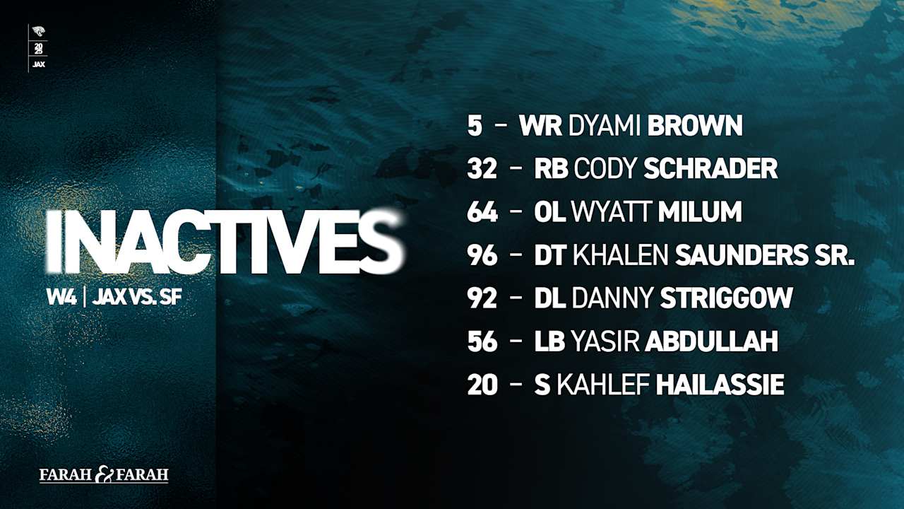 JAX vs. SF: Week 4 Inactives