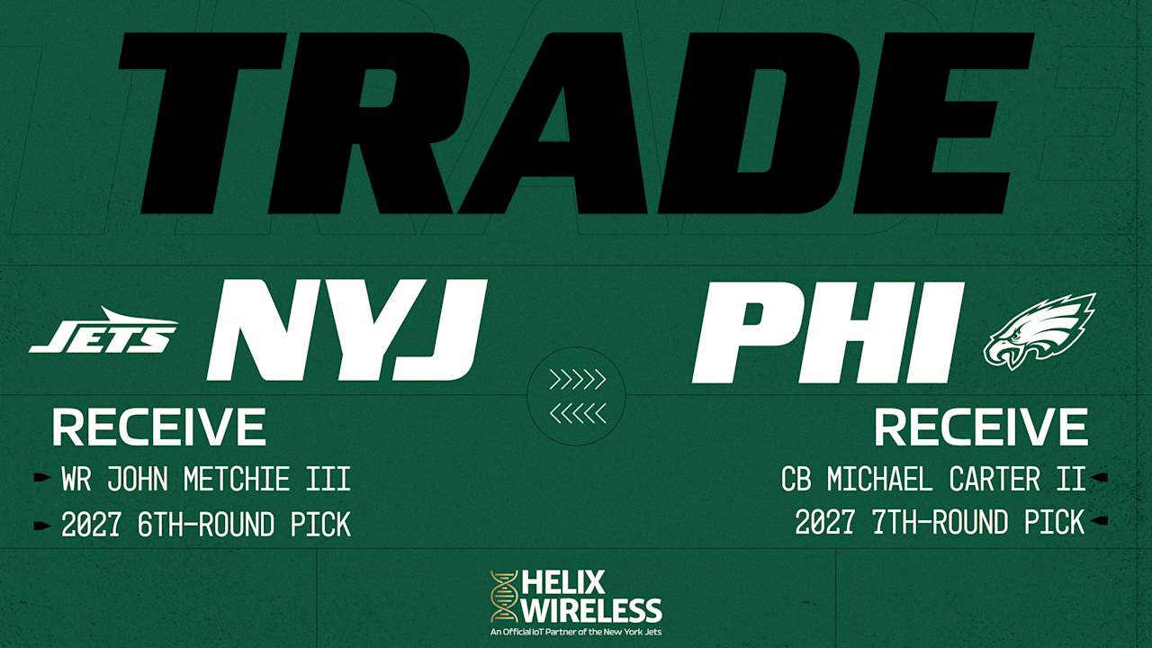 Jets Acquire WR John Metchie III from Eagles; CB Michael Carter II Sent ...