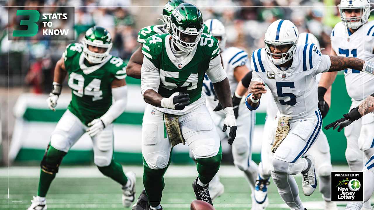 3 Stats to Know About Javon Kinlaw, Garrett Wilson and Chazz Surratt