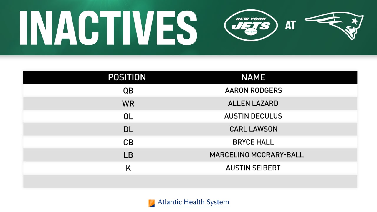 New York Jets at New England Patriots Game Inactives - Week 18, 2023