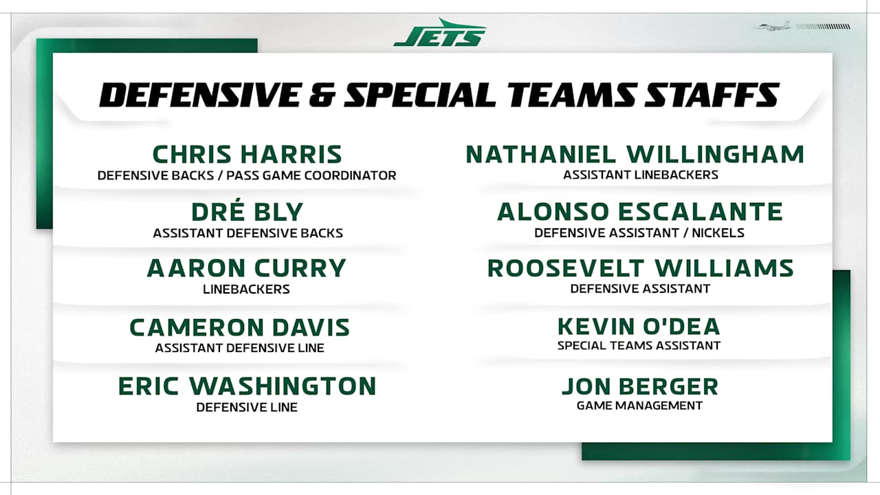 Jets Announce Defensive and Special Teams Staffs