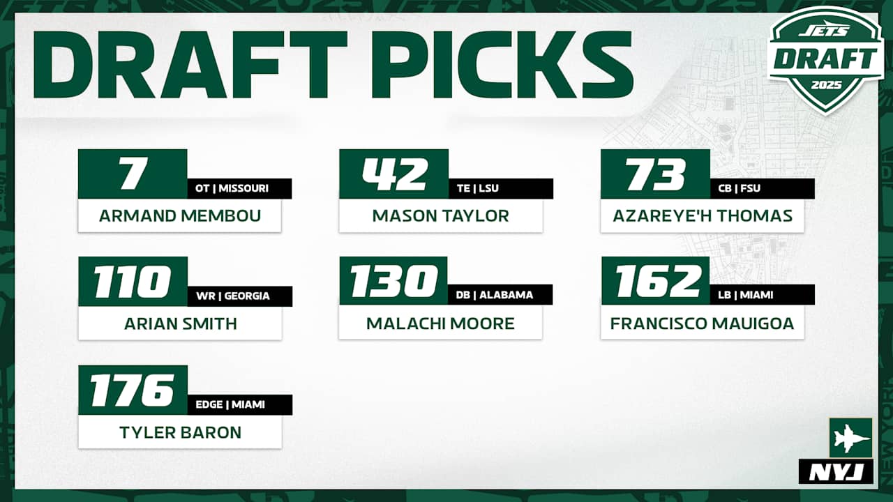 2025 NFL Draft: Jets Draft Picks