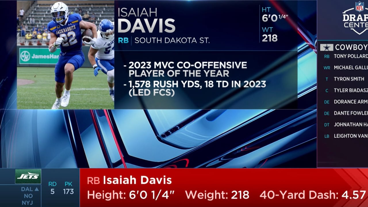 Jets Select Isaiah Davis with the 173rd Pick in the 2024 NFL Draft