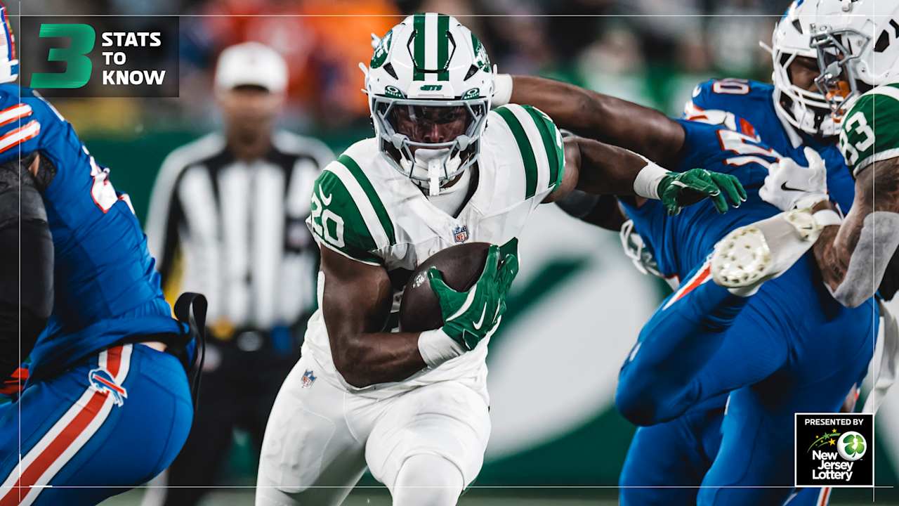 3 Stats to Know About Jets RB Breece Hall, WR Garrett Wilson and Edge ...