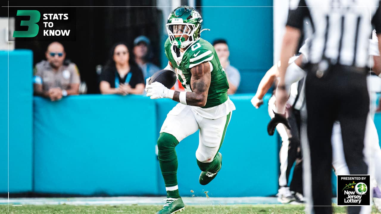 3 Stats to Know About Braelon Allen, Isaiah Davis and Jamien Sherwood