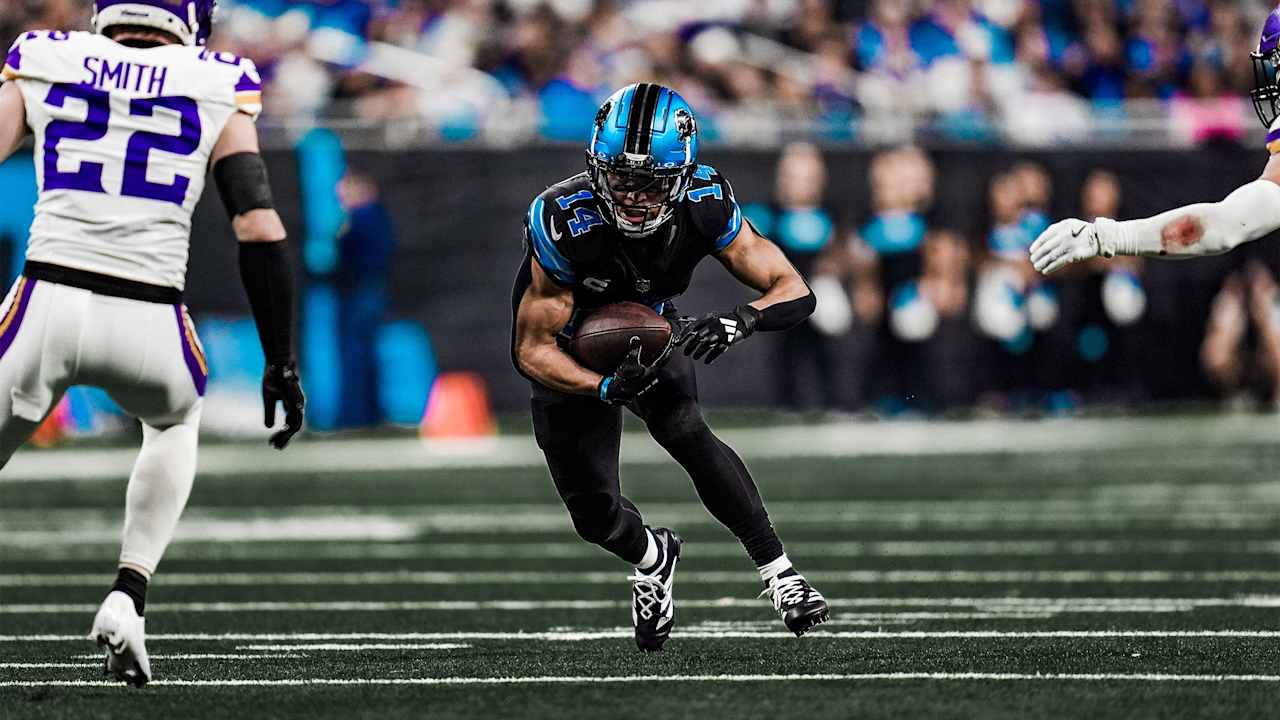 Detroit Lions 2024 position breakdown: Wide receivers