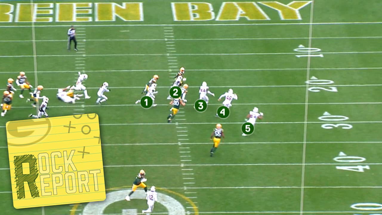 Rock Report: Complete Contributor