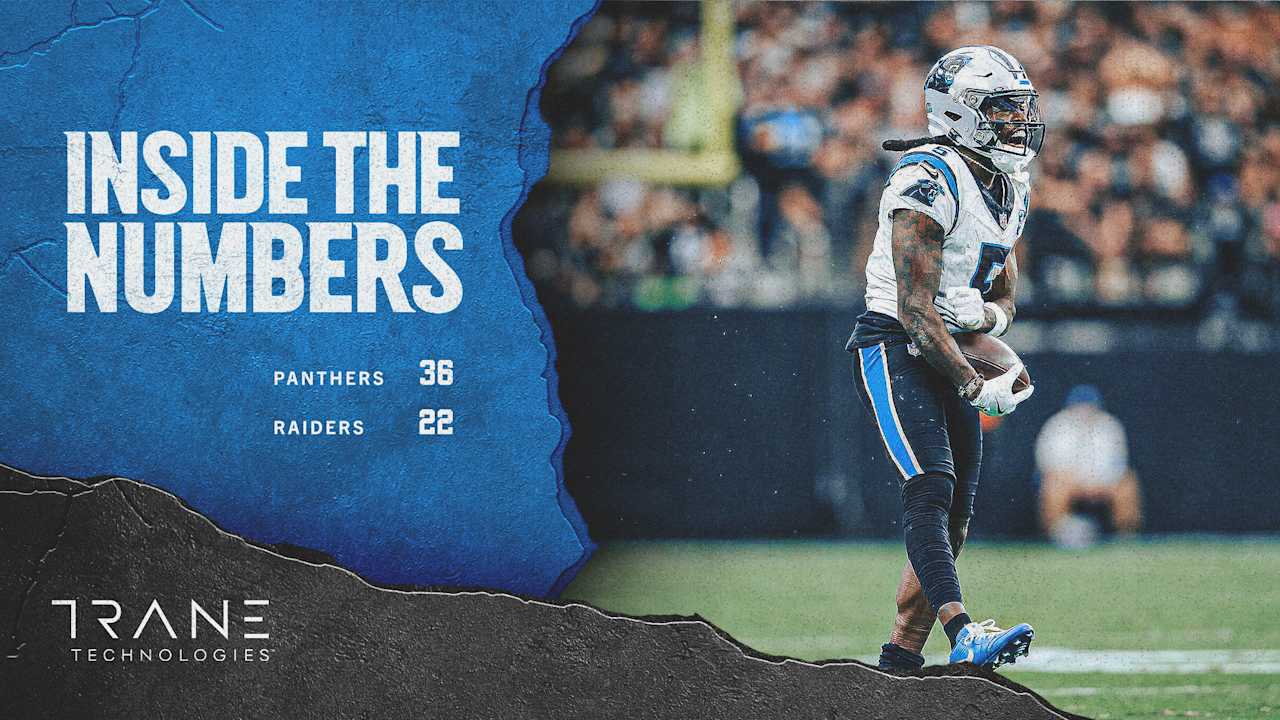 Inside The Numbers: Panthers at Raiders in Week 3