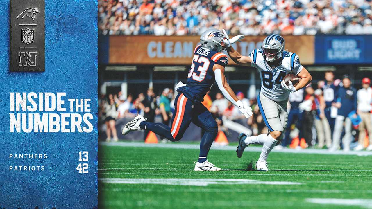 Inside The Numbers: Panthers at Patriots in Week 4