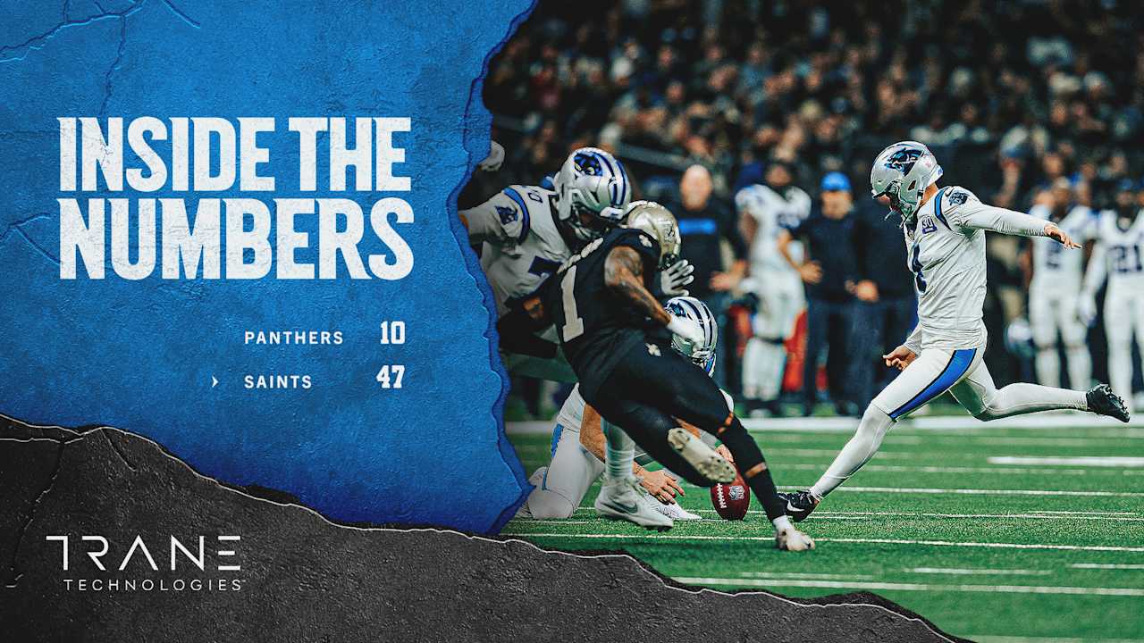Inside The Numbers: Panthers at Saints in Week 1