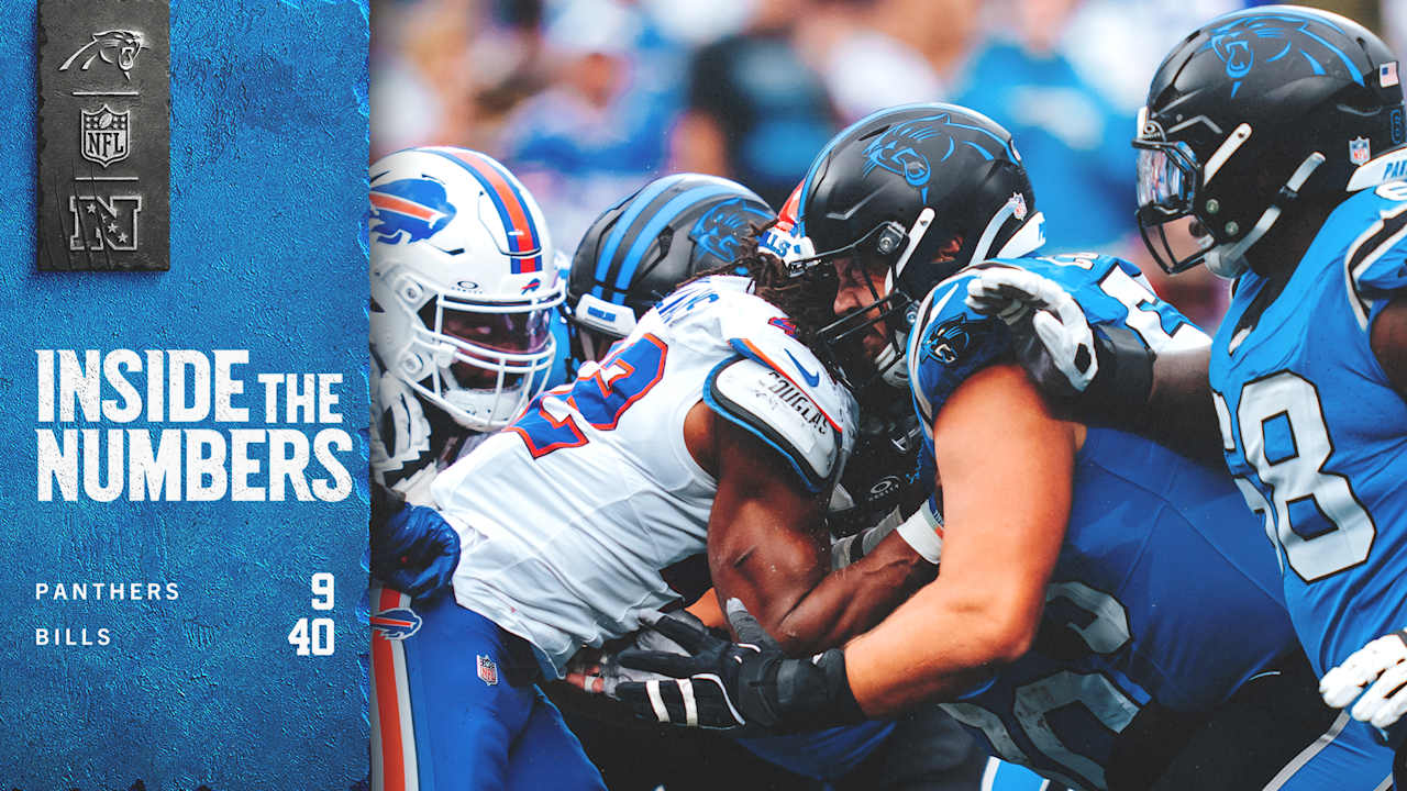 Inside The Numbers: Panthers vs. Bills in Week 8
