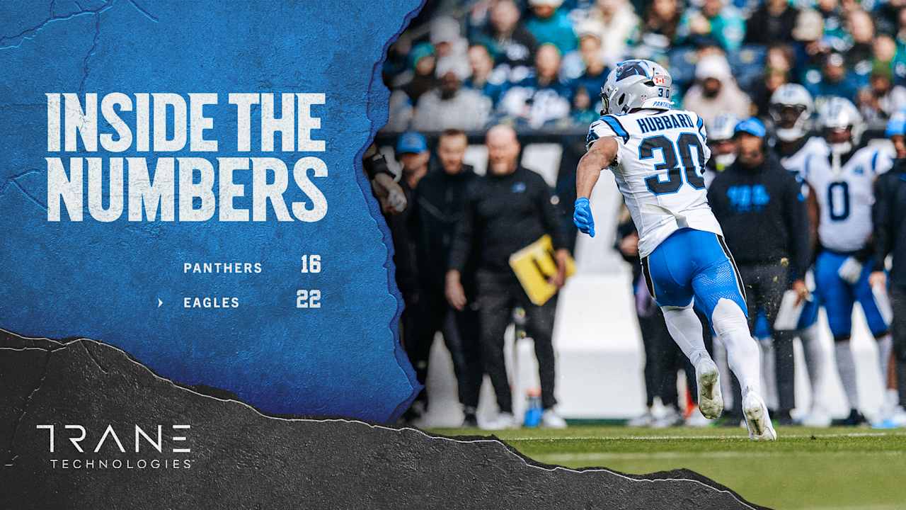 Inside The Numbers: Panthers at Eagles in Week 14