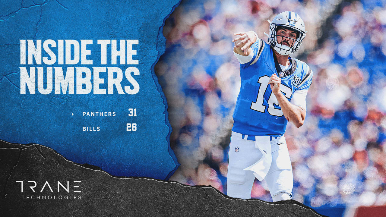 Inside The Numbers: Panthers at Bills in Preseason Week 3