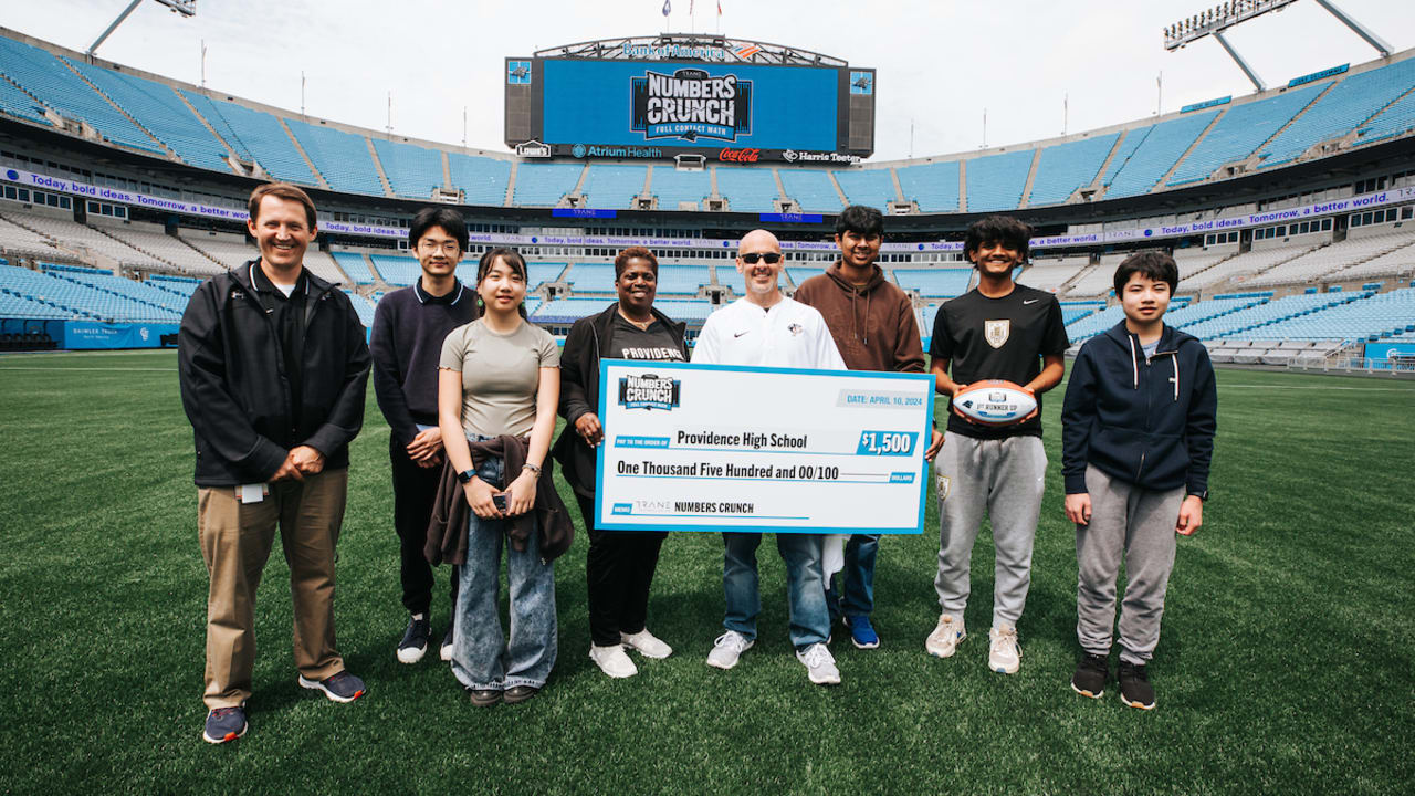 PHOTOS: Trane Technologies, Panthers host Numbers Crunch Full Contact ...