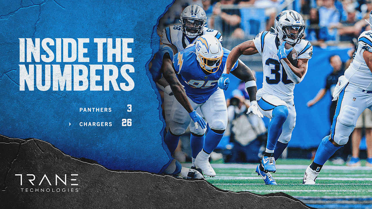 Inside The Numbers: Panthers vs. Chargers in Week 2
