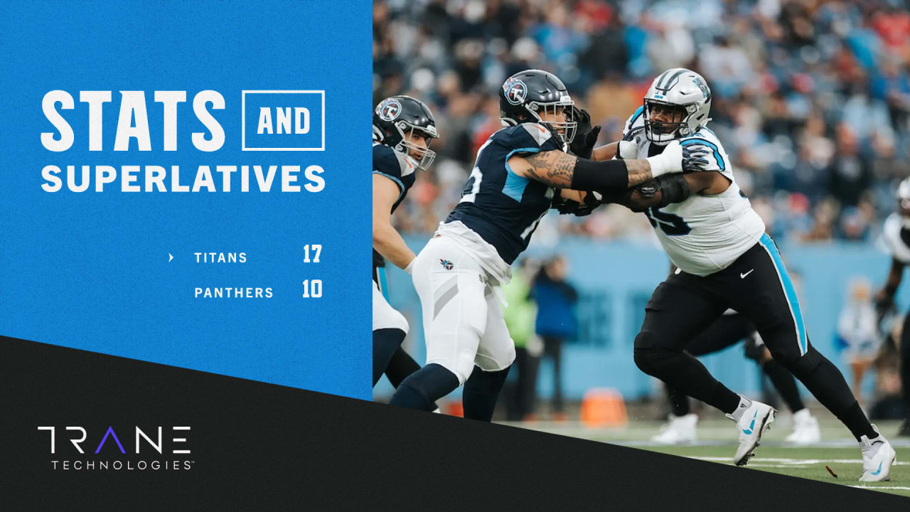 Stats and Superlatives: Panthers at Titans