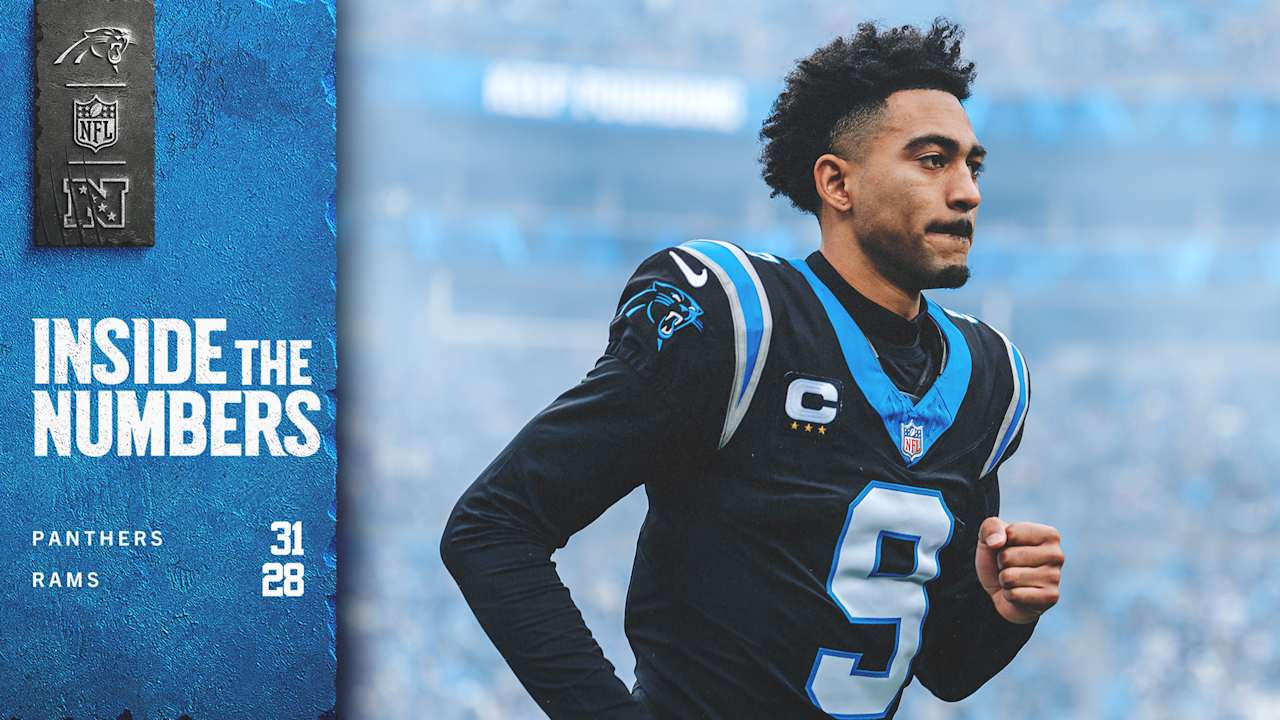 Inside The Numbers: Panthers vs. Rams in Week 13