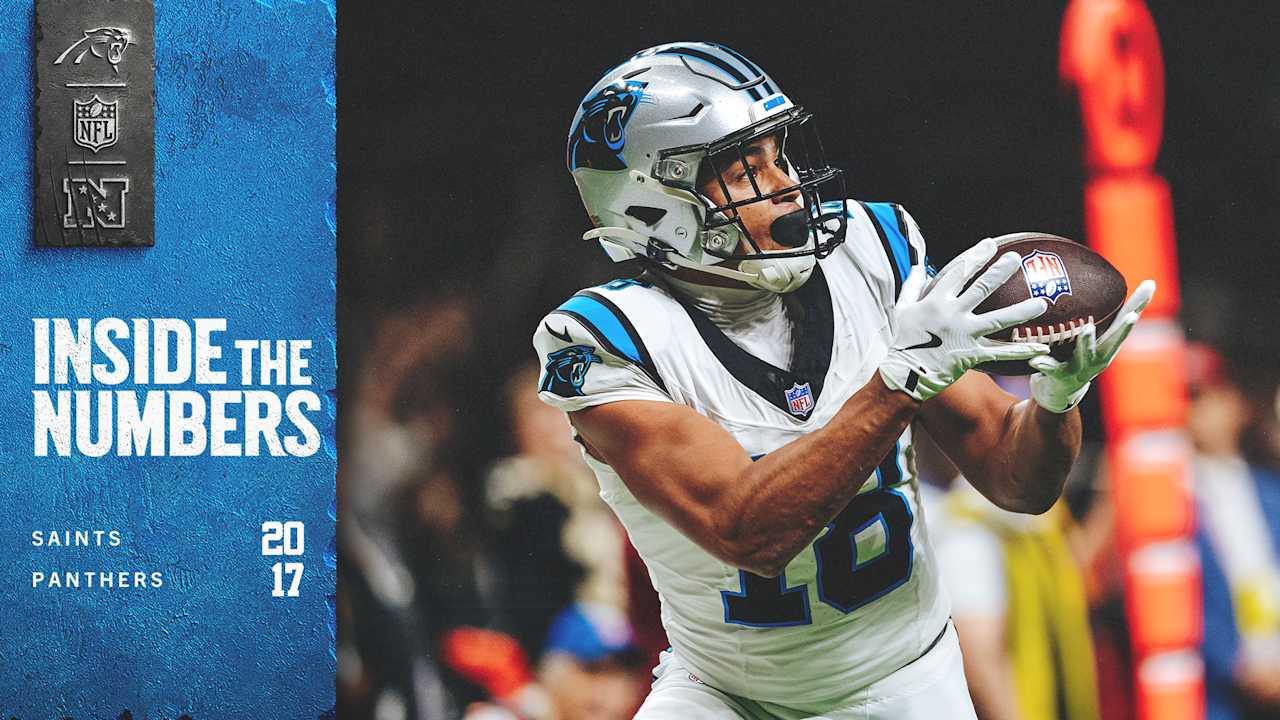 Inside The Numbers: Panthers at Saints in Week 15