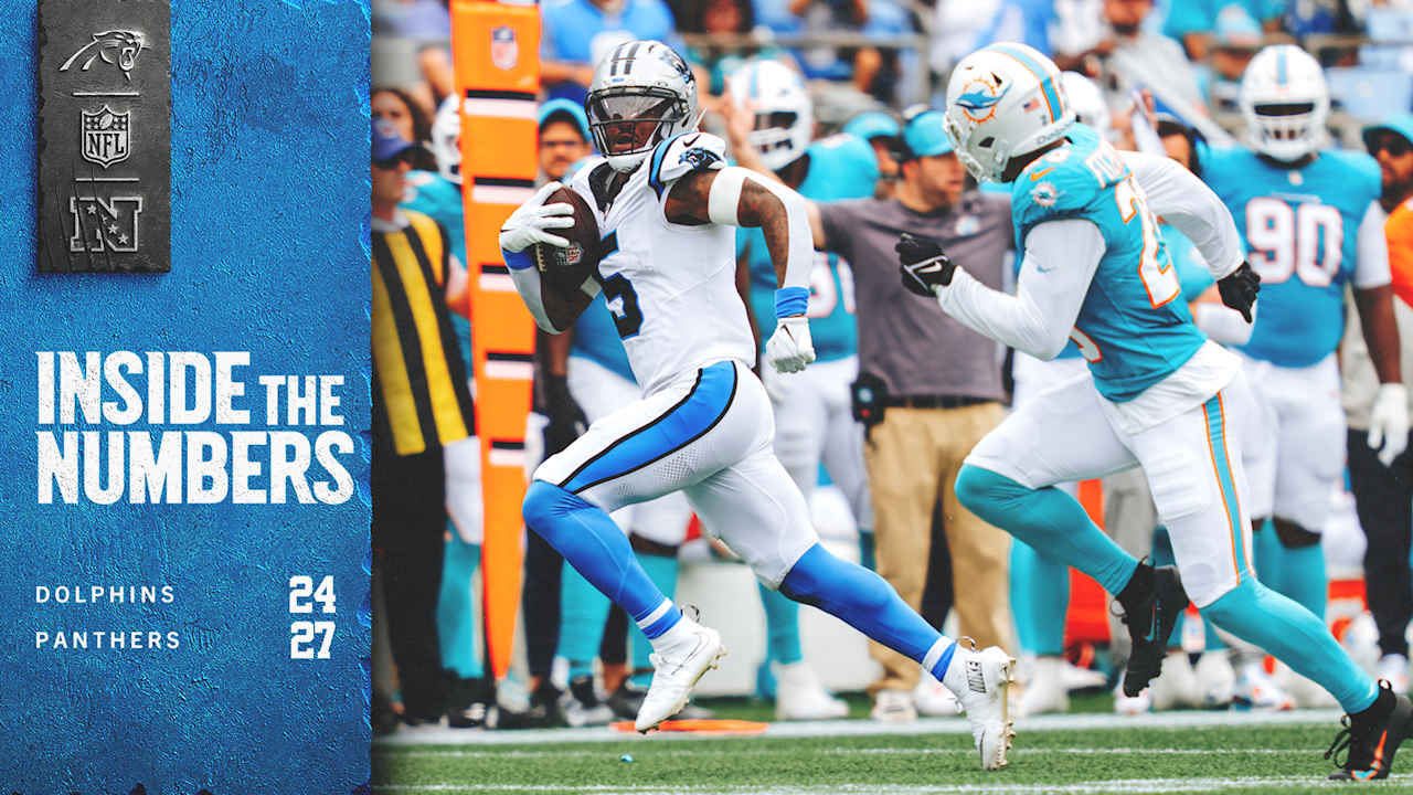 Inside The Numbers: Panthers vs. Dolphins in Week 5