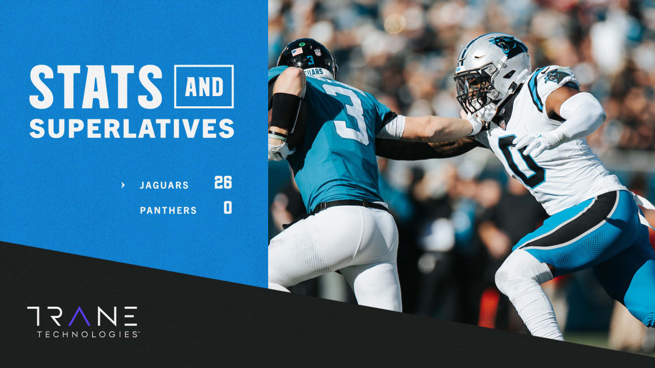 Stats & Superlatives: Panthers at Jaguars