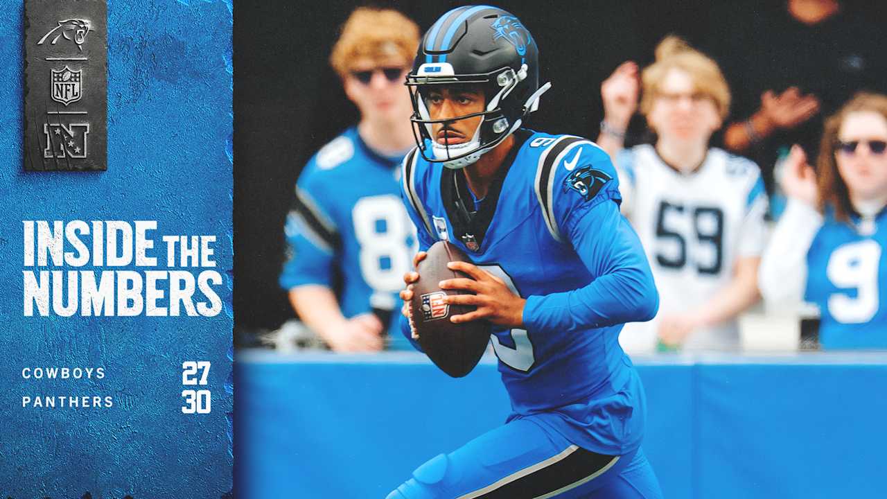 Inside The Numbers: Panthers vs. Cowboys in Week 6