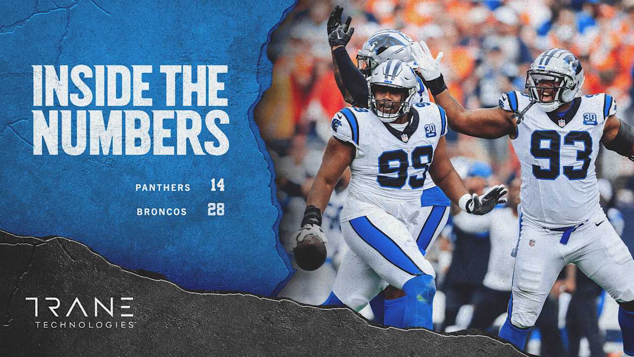 Inside The Numbers: Panthers at Broncos in Week 8