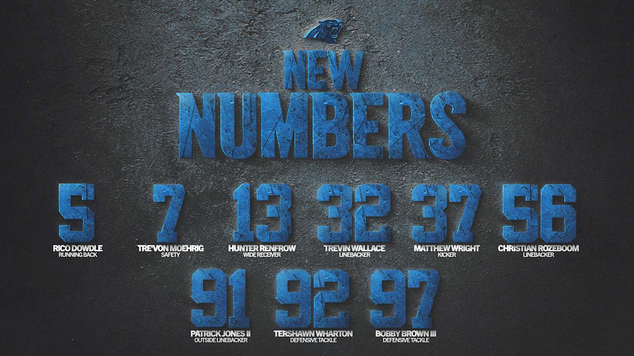 Nfl Football Jersey Numbers Explained – FSQRD