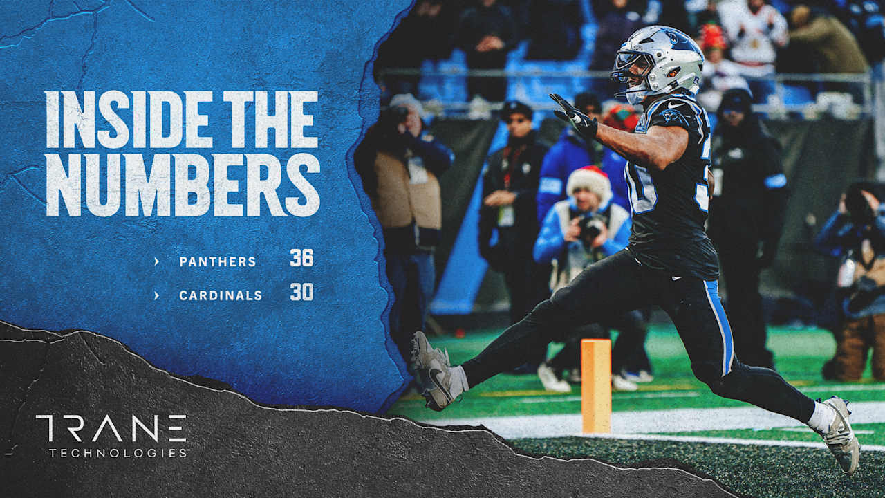 Inside The Numbers: Panthers vs Cardinals in Week 16
