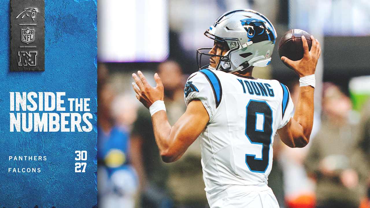 Inside The Numbers: Panthers at Falcons in Week 11