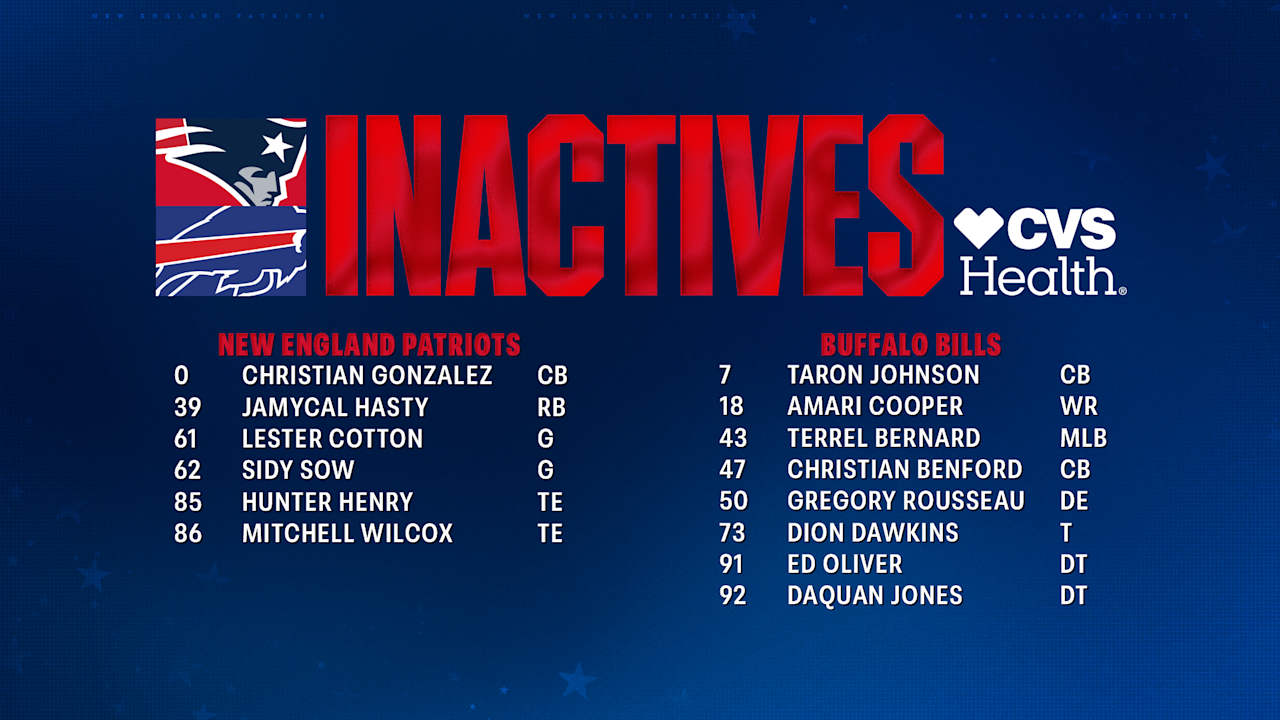 Week 18 Inactives: Bills at Patriots