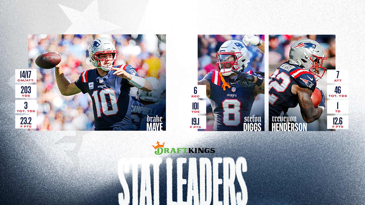 Game Notes: Patriots Score Most Points in a Game Since the 2021 Season