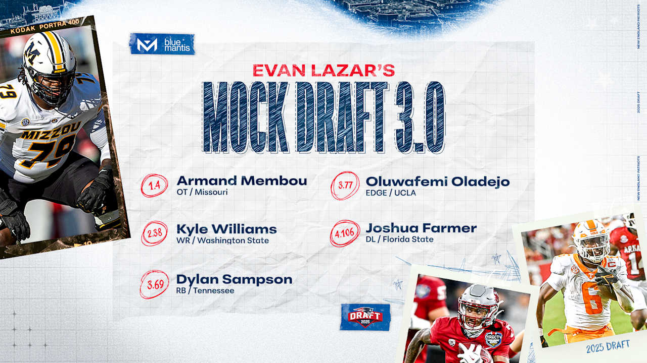 Lazar's Mock Draft 3.0: A Final Attempt at a Seven-Round Patriots Mock ...