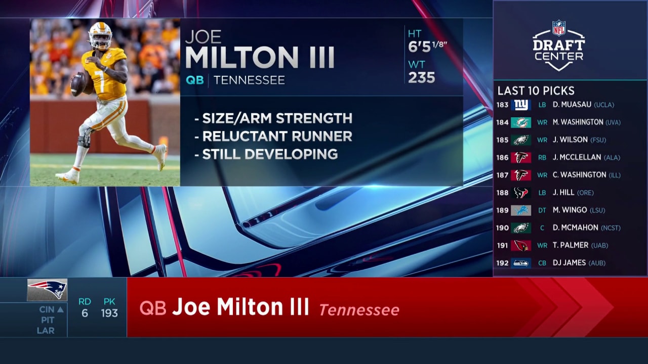 Patriots select Joe Milton III with No. 193 pick in 2024 draft